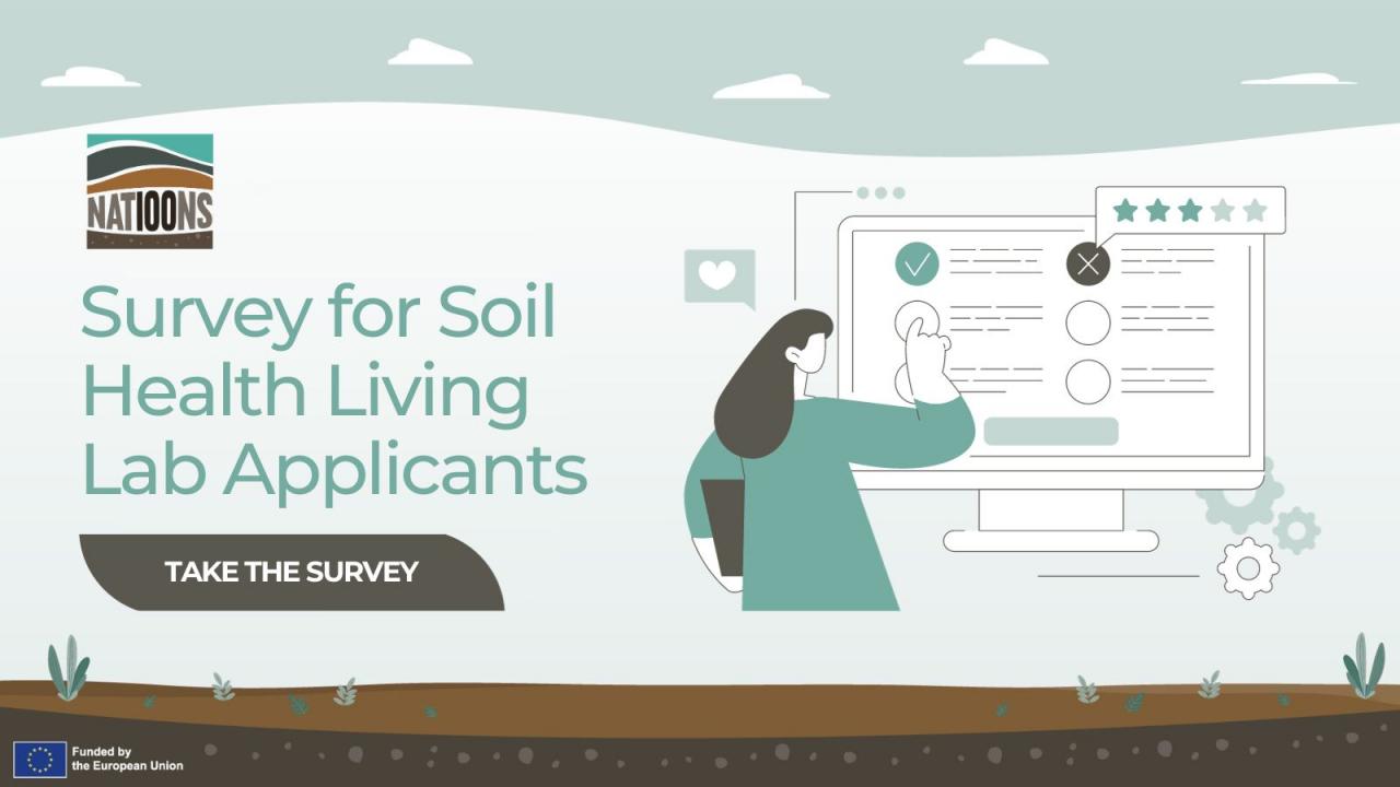 NATI00NS: Survey for Soil Mission Living Lab Applicants | NATI00NS